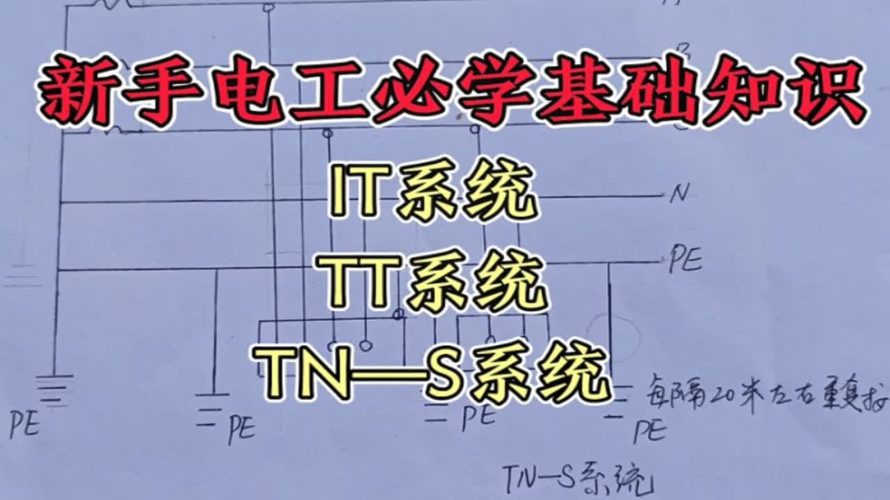 新手电工必学知识：IT系统、TT系统、TN—S系统 - YouTube