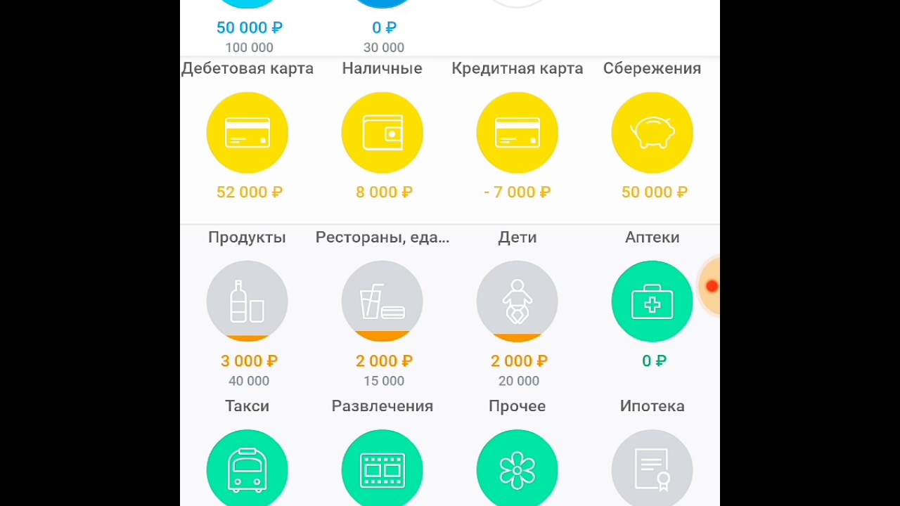 Обзор основных функций приложения по учету расходов CoinKeeper - YouTube