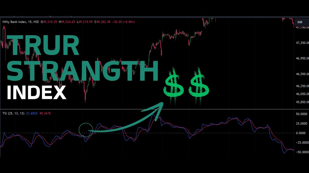 How To Use True Strength Index Successfully In 2024 - YouTube