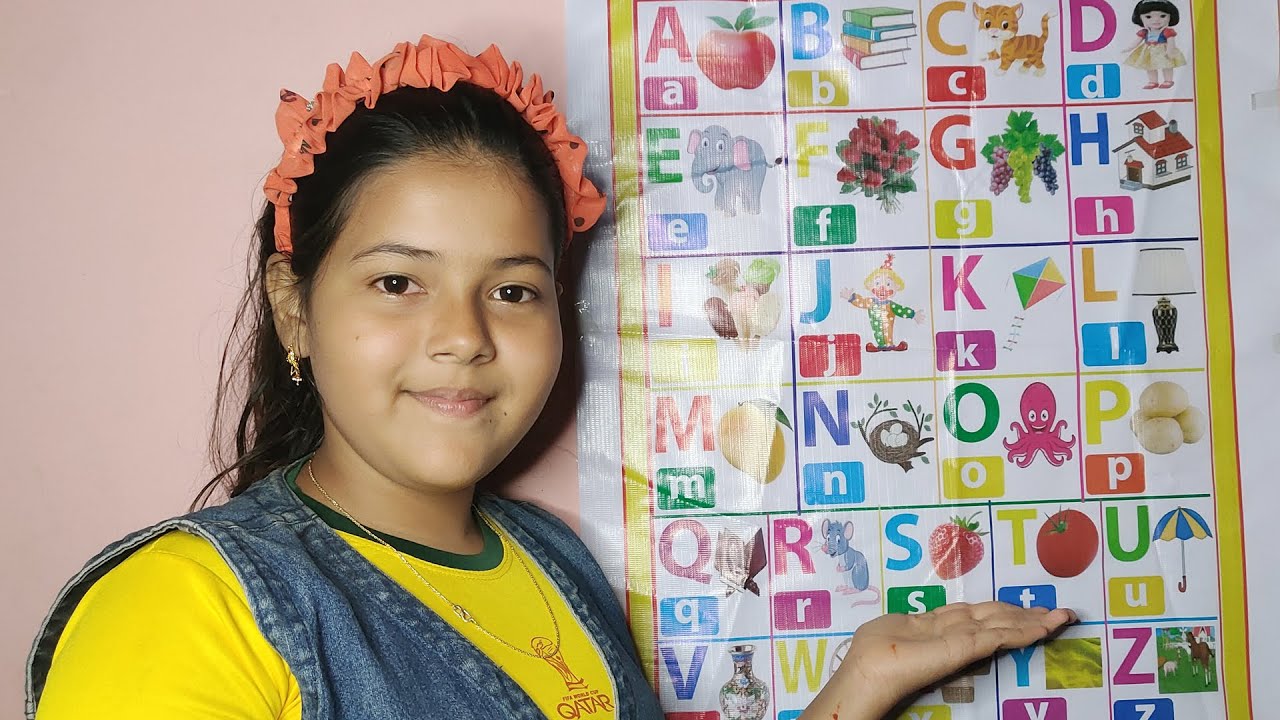 abcde, abcdef,alphabets, a for apple, b for book, c for cat, phonics ...