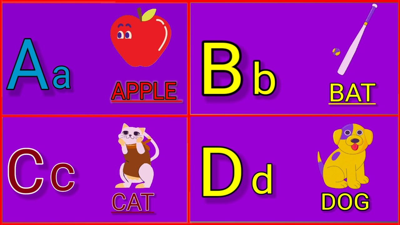 ENGLISH Alphabet | learn Alphabet A to Z | cartoon video | KIDS INDIA # ...