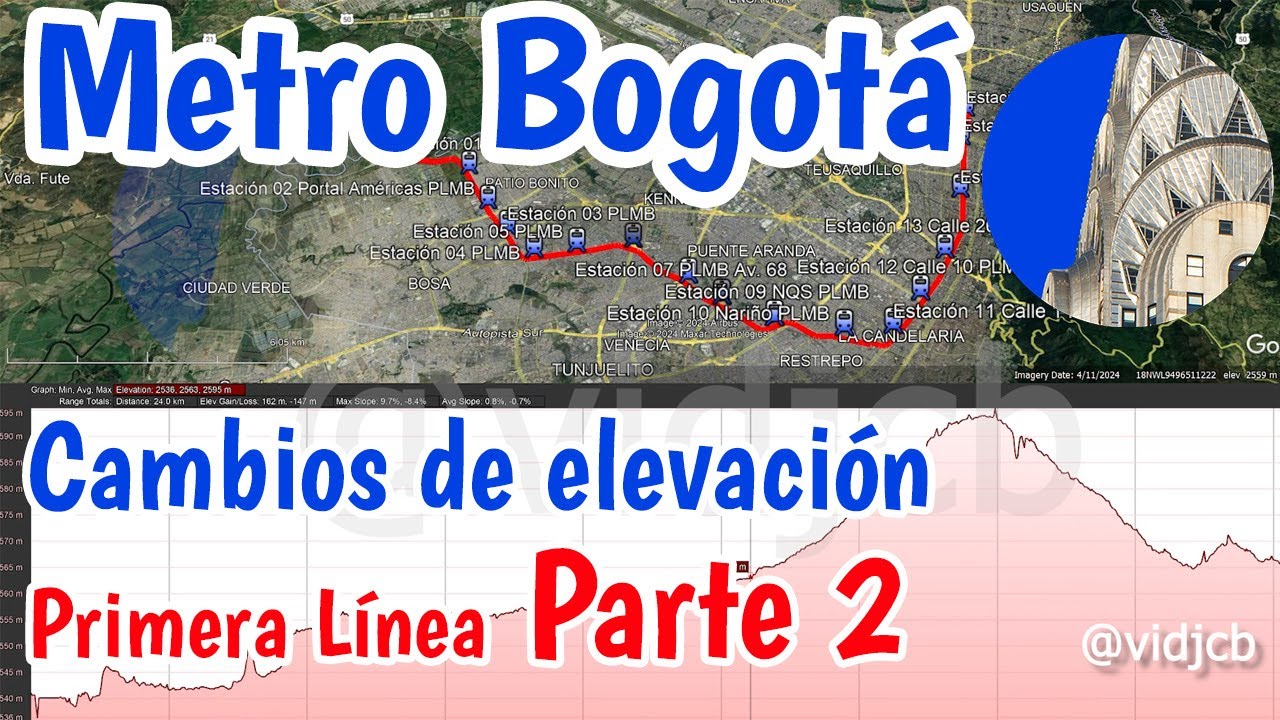 Metro de Bogotá cambios de elevación y altura del viaducto a lo largo ...