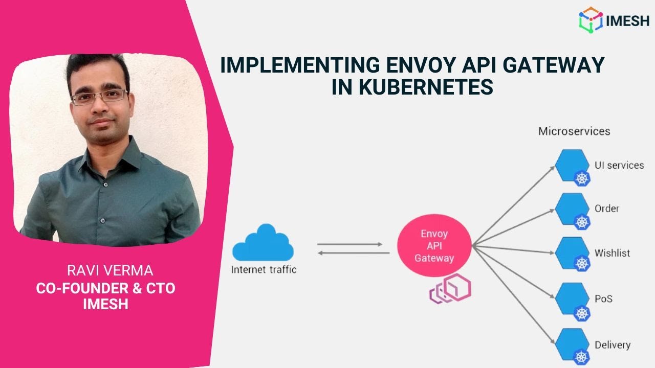 Implementing Envoy Api Gateway In Kubernetes Microservices Api Webinar Imesh Youtube