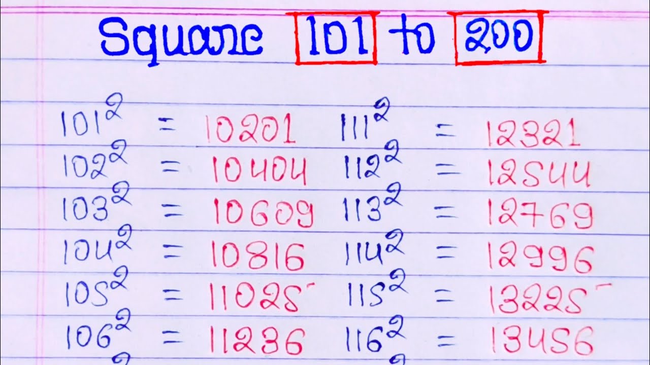 101 से 200 तक का वर्ग | Square 101 se 200 tak | Square video 101 to 200 - YouTube