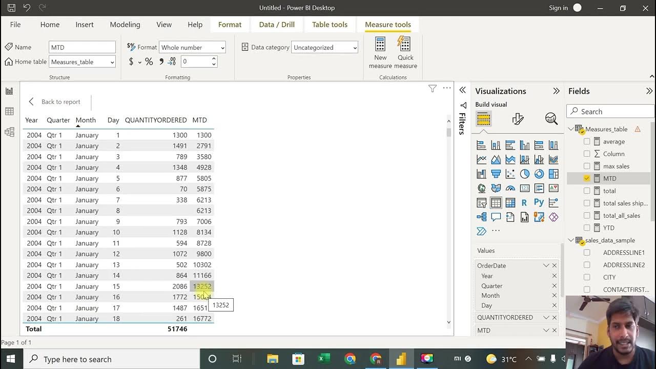 5 power BI | Data analysis Expression | DAX | Ytd, Mtd, Qtd Functions - YouTube