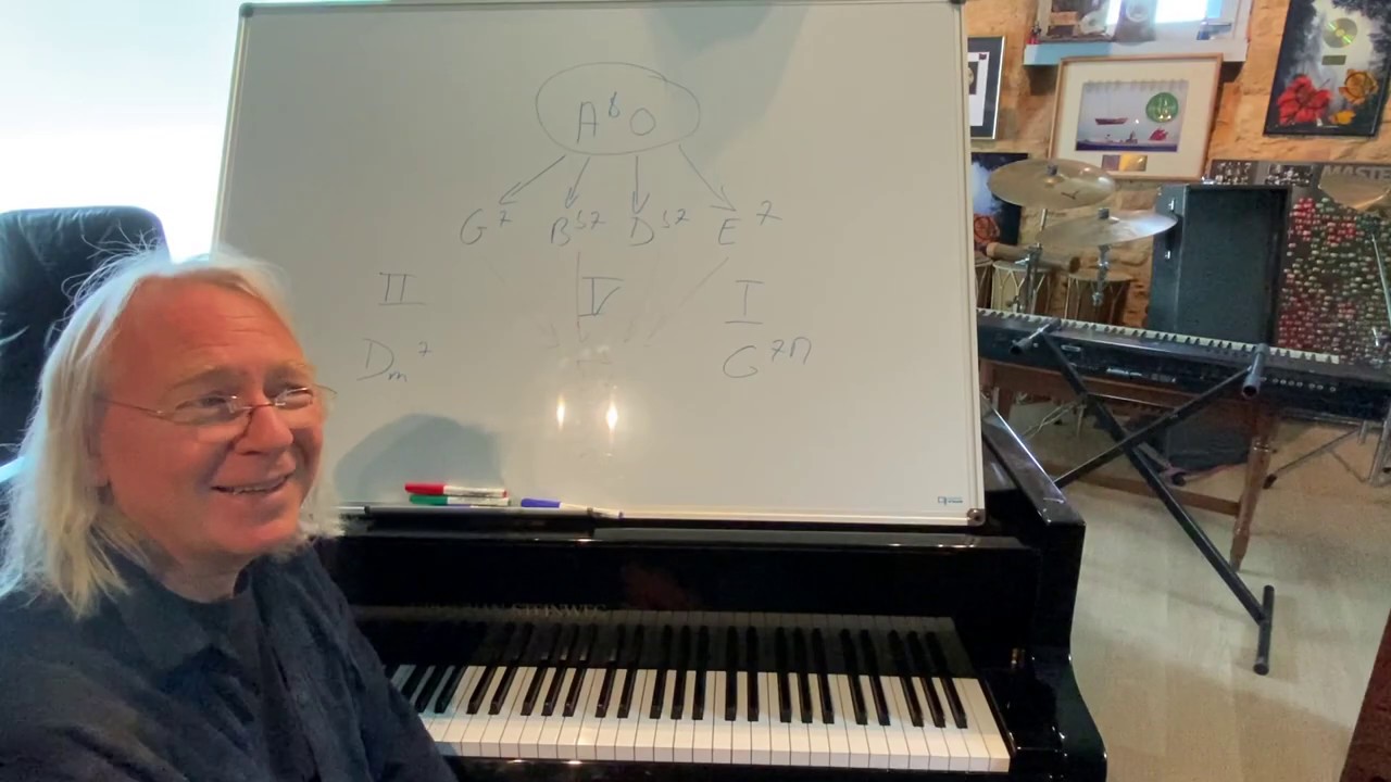 Quart d'heure d'harmonie - Eric Mouquet | SynthFest 2020 - YouTube