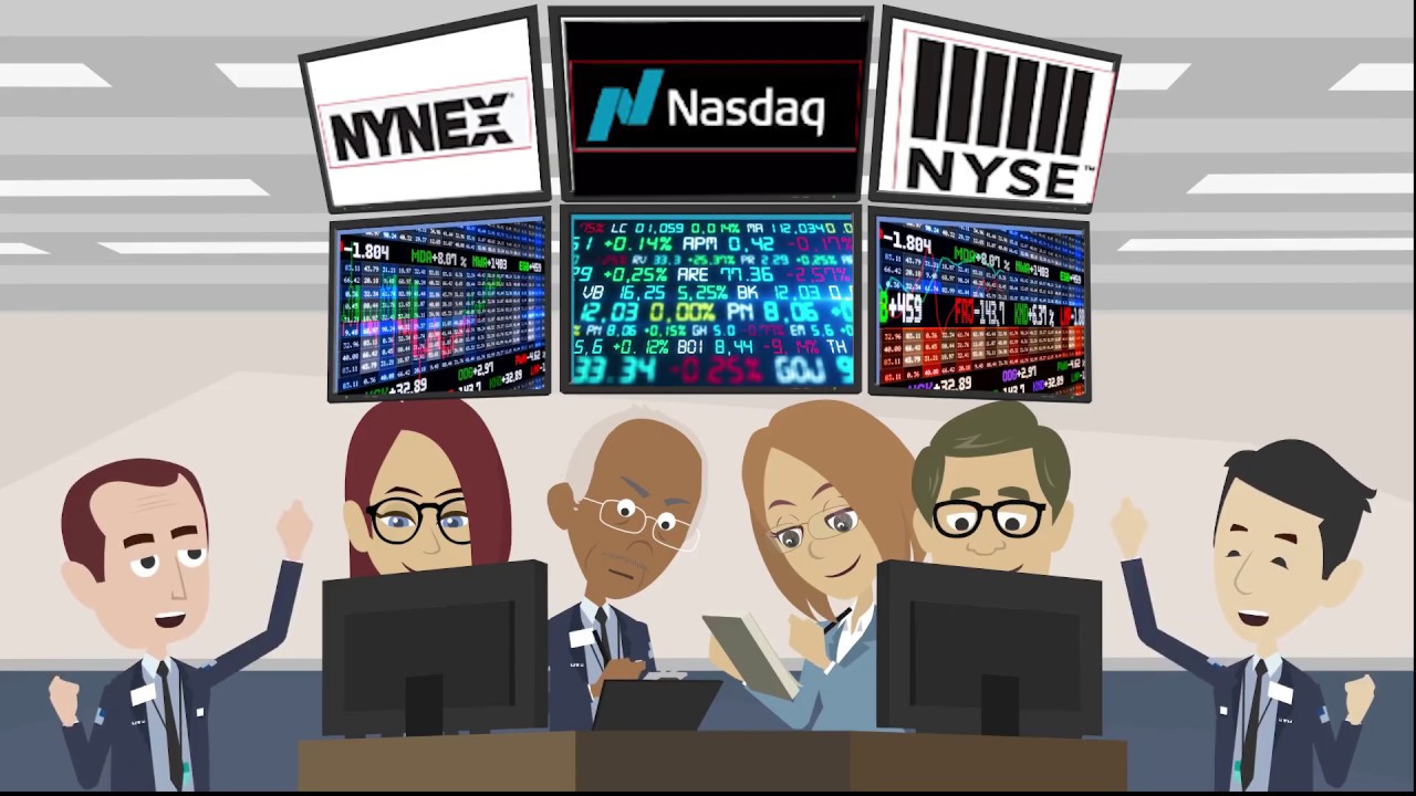 Lizard Easy Chart Indicator - YouTube