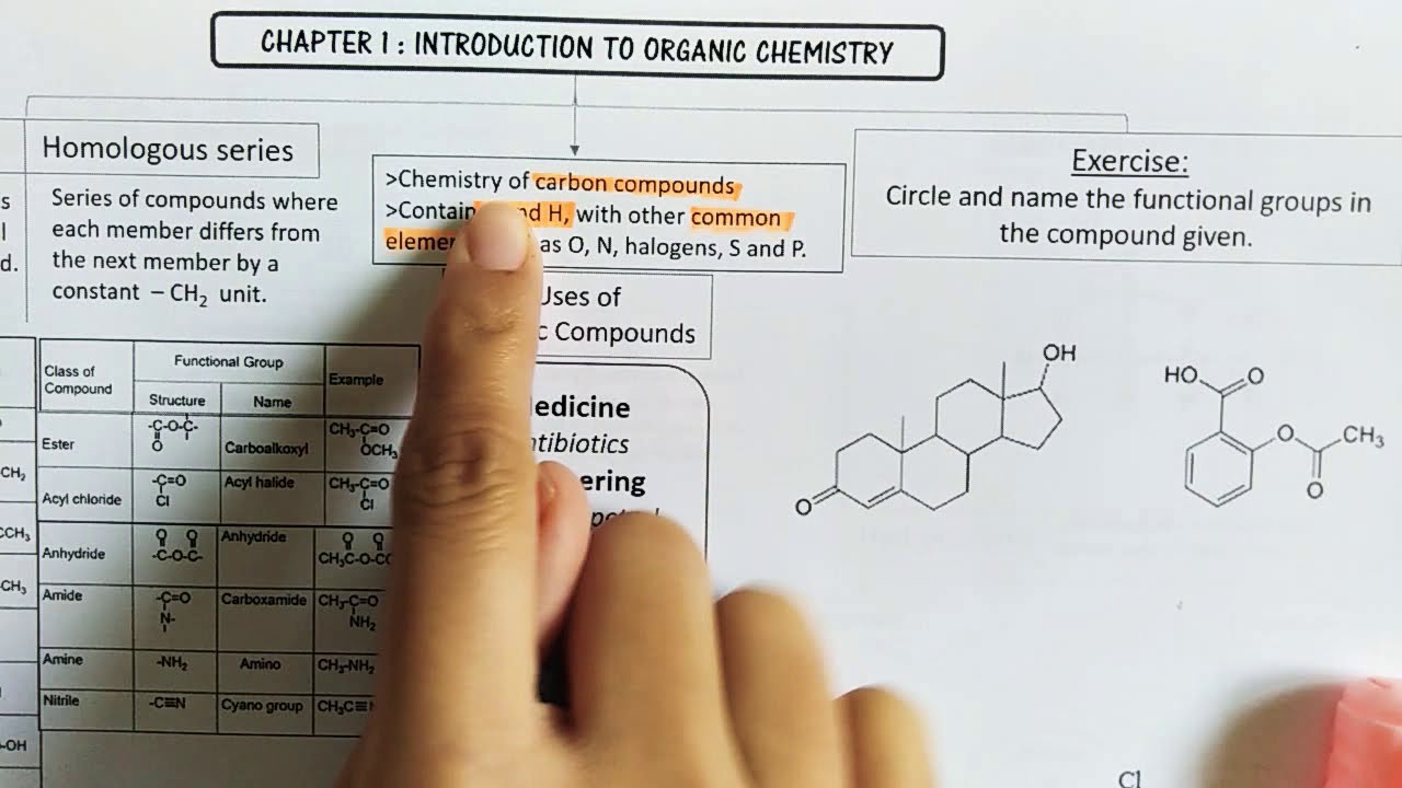 Introduction to Organic chemistry. - YouTube