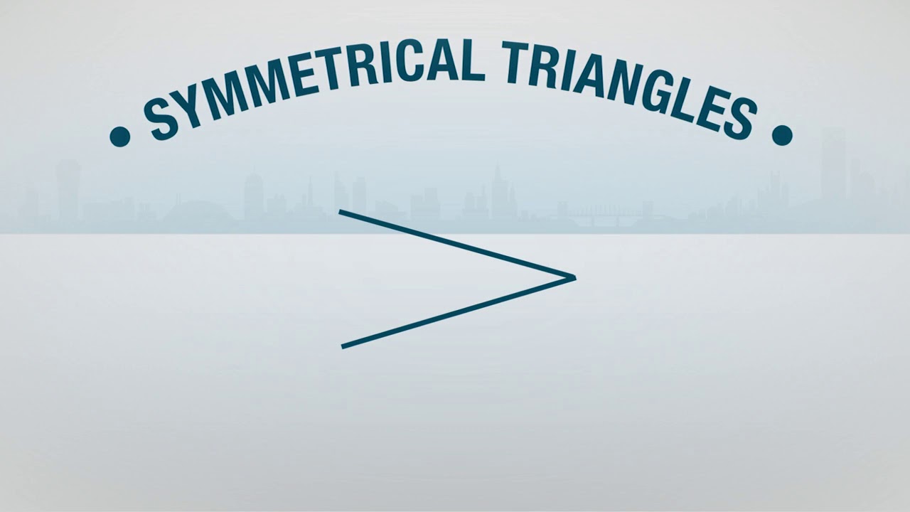 How to use symmetric triangles - YouTube
