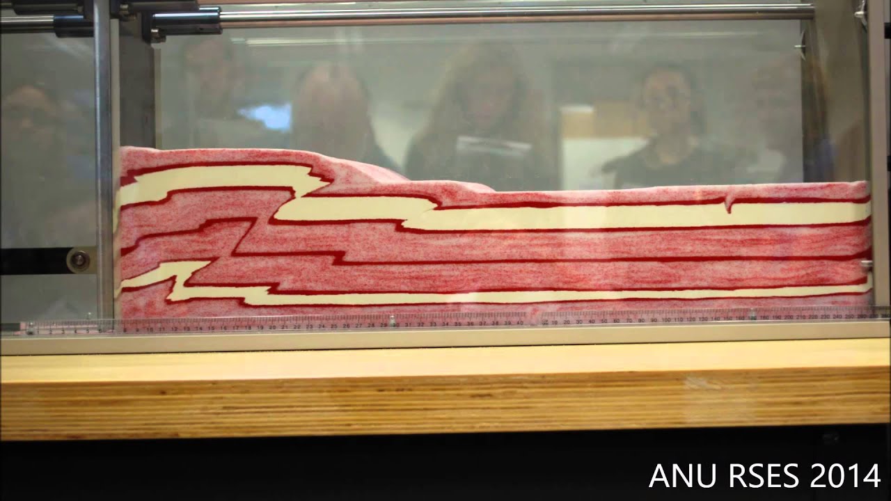 ANU RSES - Contractional Sandbox experiment - YouTube