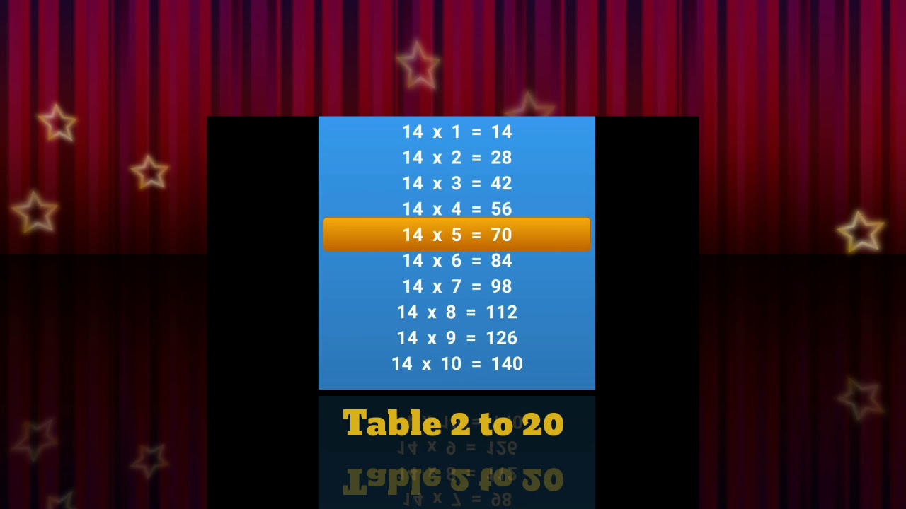 Table 2 to 20 - YouTube