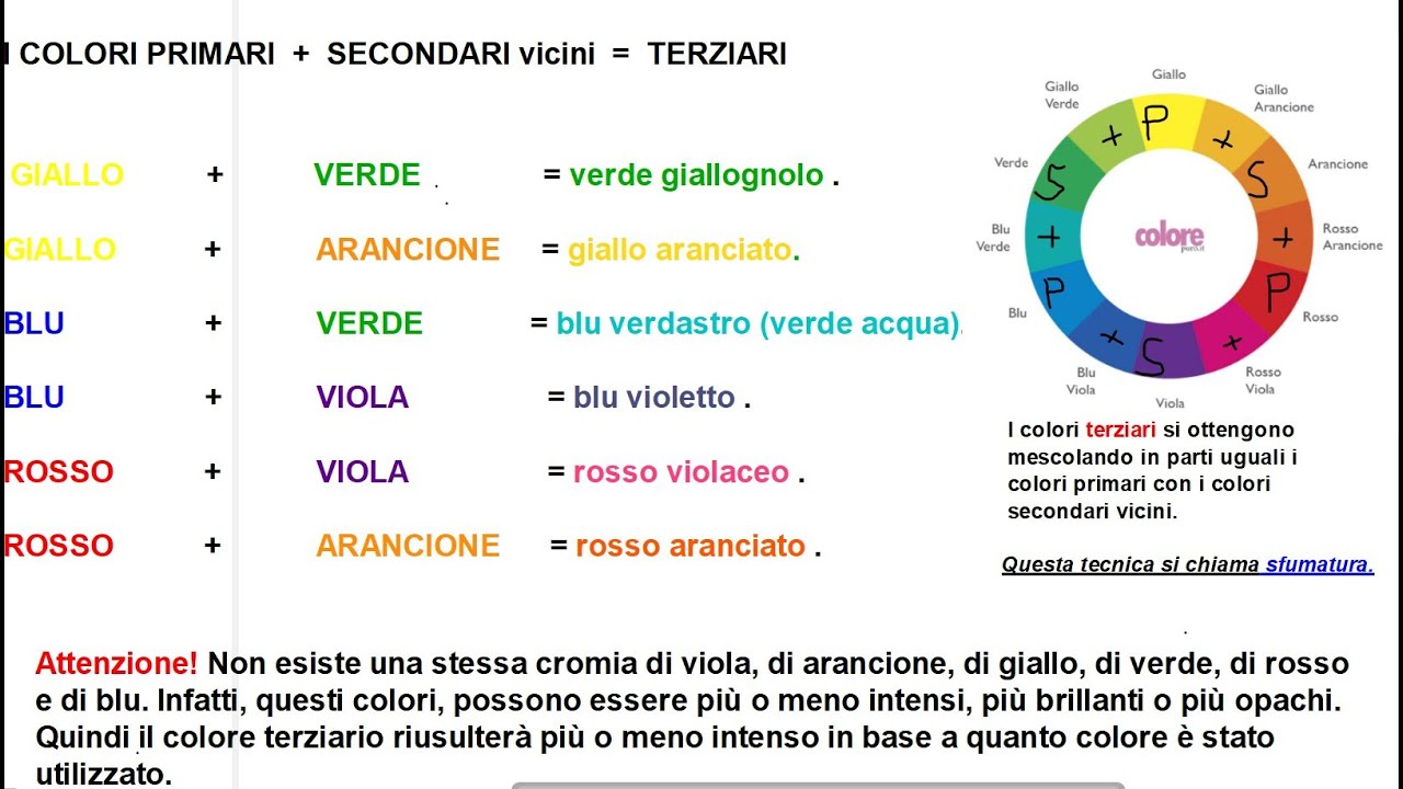 La teoria del colore: i colori terziari | Gli acquerelli - YouTube