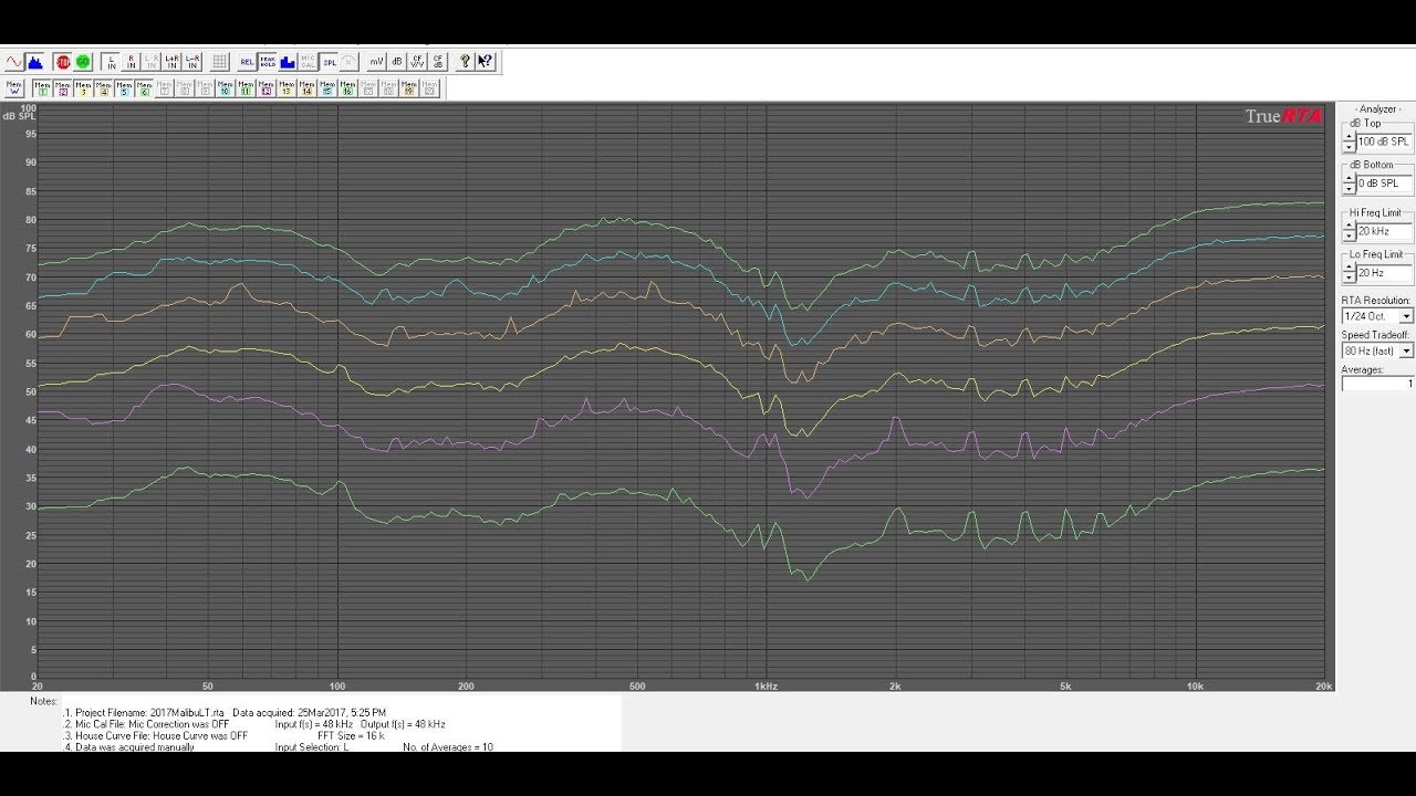 Truerta oscilloscope - globallinda
