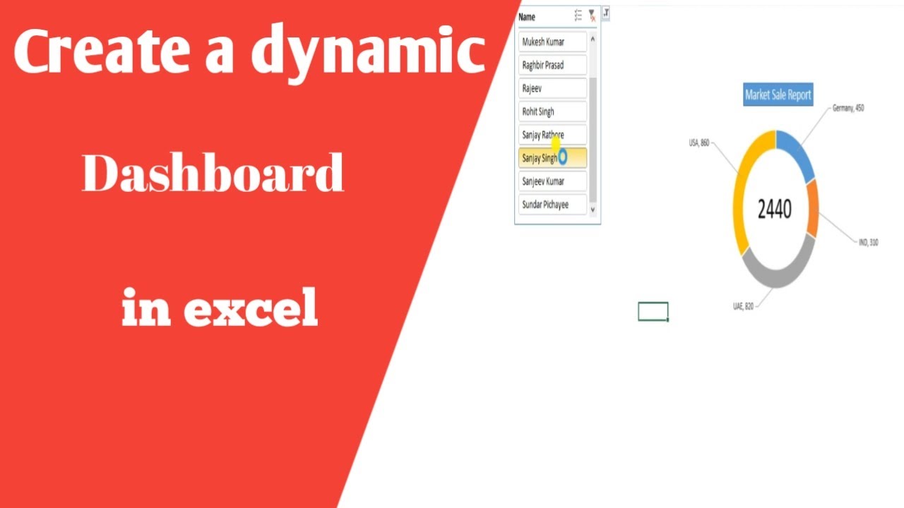 Create a dynamic dashboard in excel with slicer | use of cross filter ...