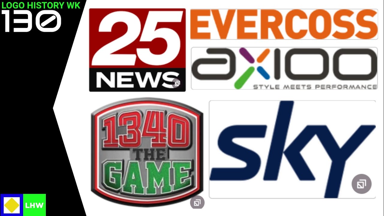 LOGO HISTORY WK 130: NBC 25 Peoria (WEEK-TV), Evercoss, Axioo, KGHM ...