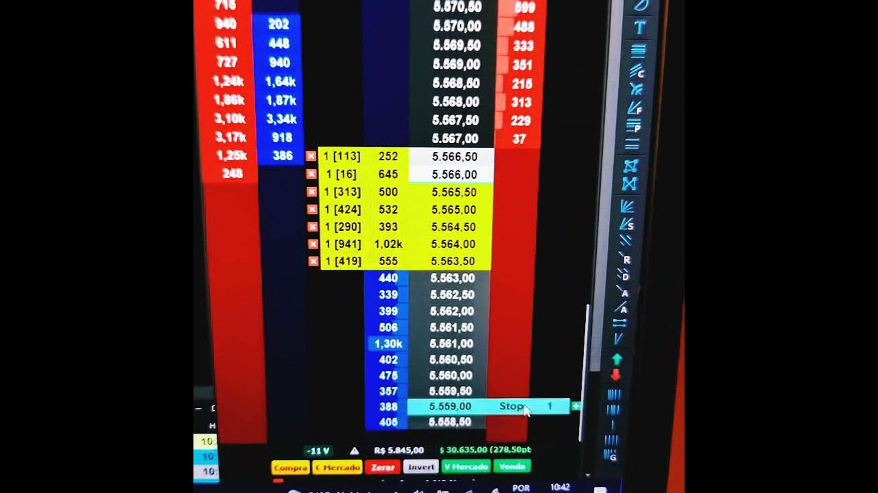 Mais De 30 Mil Reais Em 1 Opera o De Day Trade Mini D lar YouTube mais-de-30-mil-reais-em-1-opera-o-de-day-trade-mini-d-lar-youtube