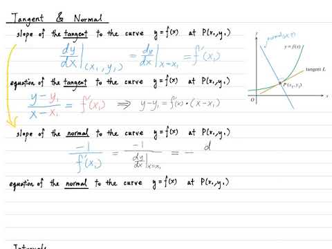 M2 DSE - Application of Differentiation - Normal - Slope - YouTube
