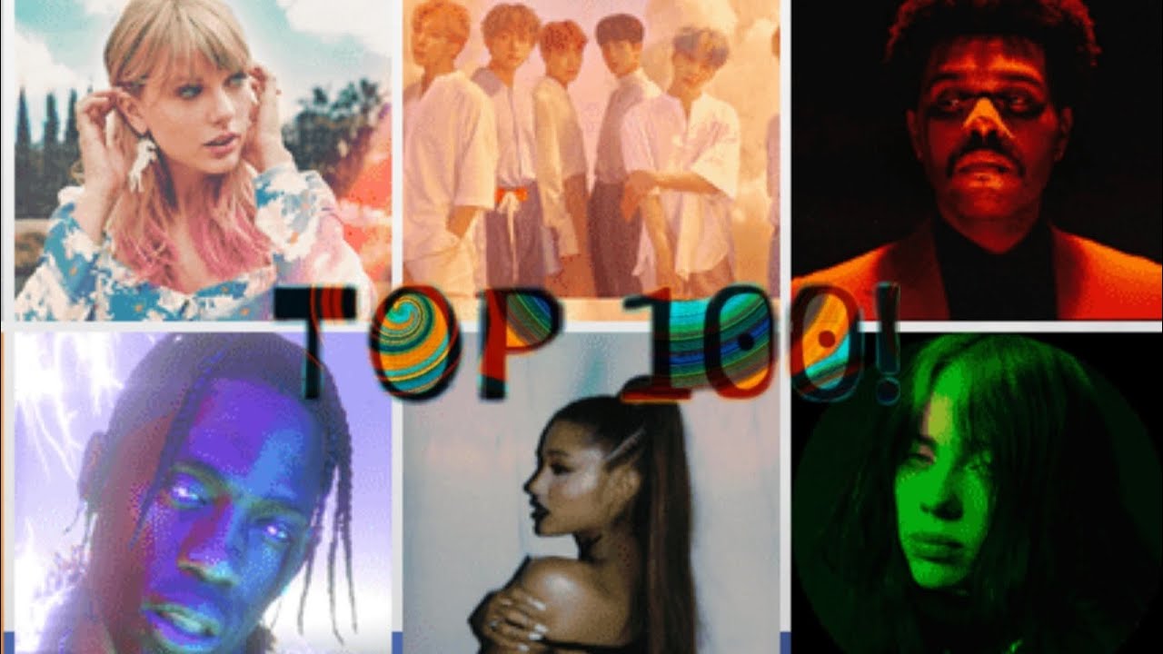 Top 100 Best Songs of 2020s - YouTube
