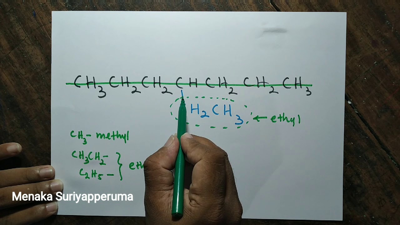 IUPAC Nomenclature of Organic Compounds No. 02 || 4-ethylheptane - YouTube