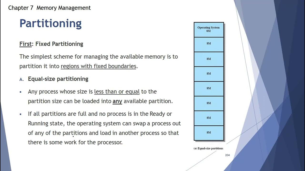 19 Operating System CH 7 Memory Management - YouTube