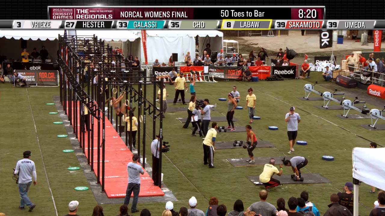 CrossFit Games - The Final Women's Event at the NorCal Regional - YouTube