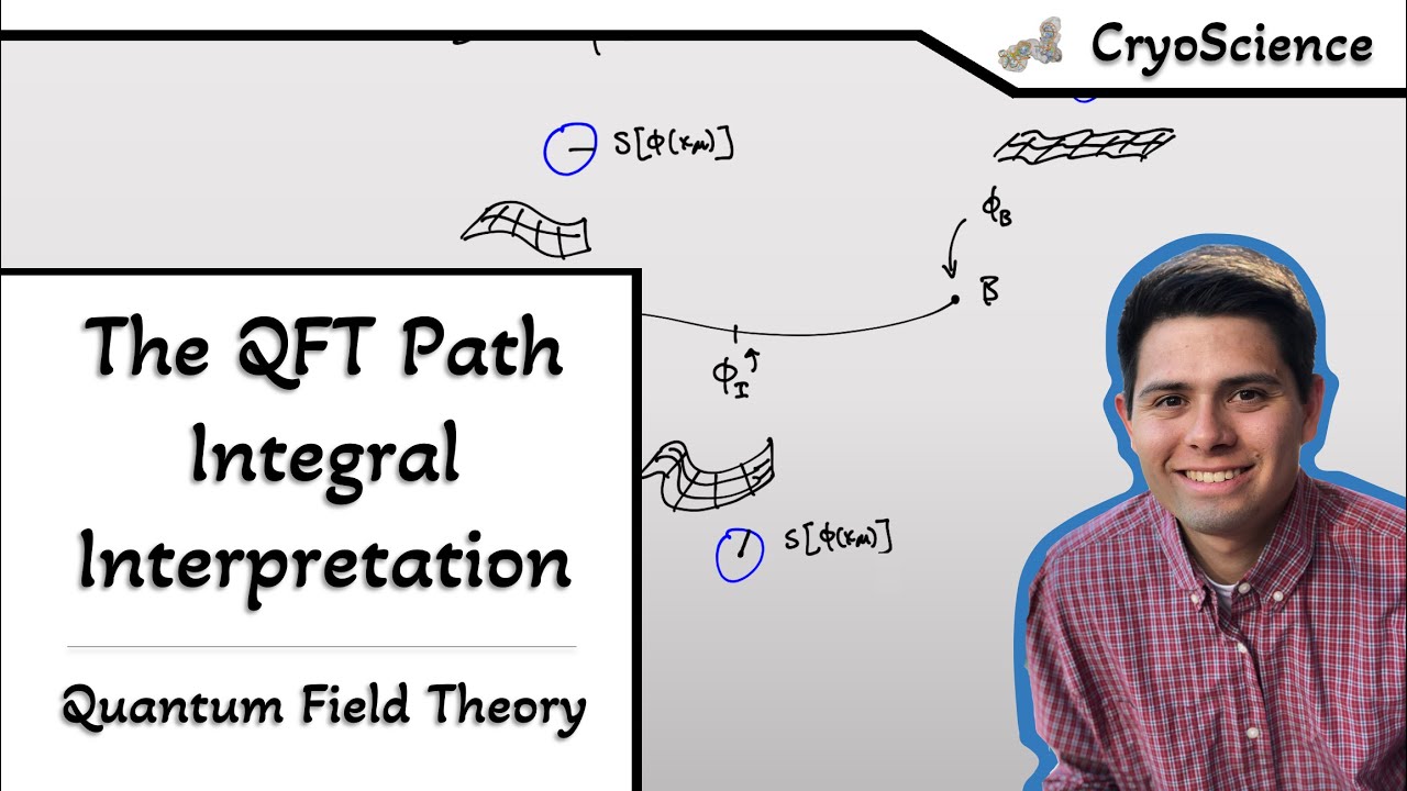 Quantum Field Theory Qft Interpretation Of The Path Integral Youtube