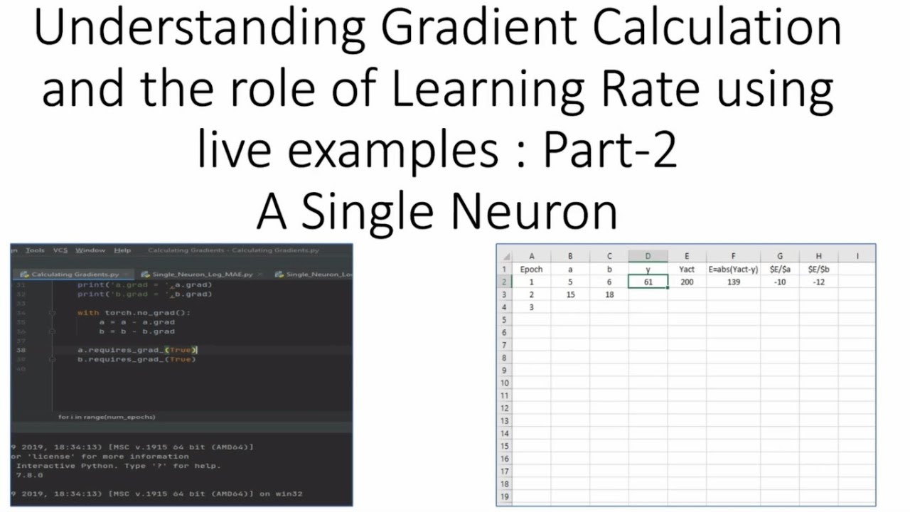 Gradient Calculation with Examples Part-2: Single Neuron with MAE Loss ...