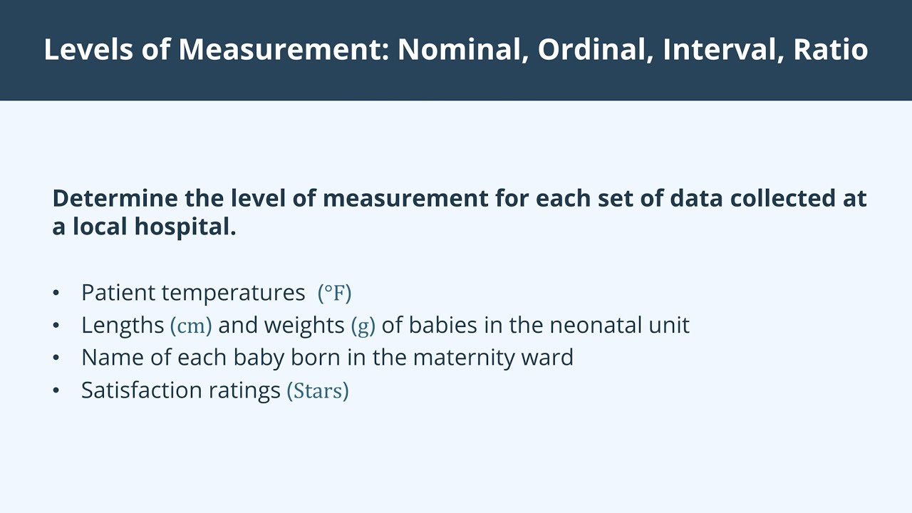 Nominal, Ordinal, Interval, Ratio - YouTube