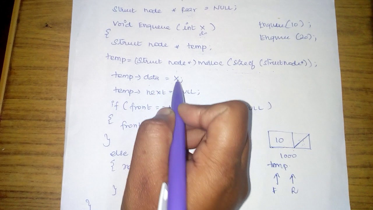 Queue operation in tamil - YouTube