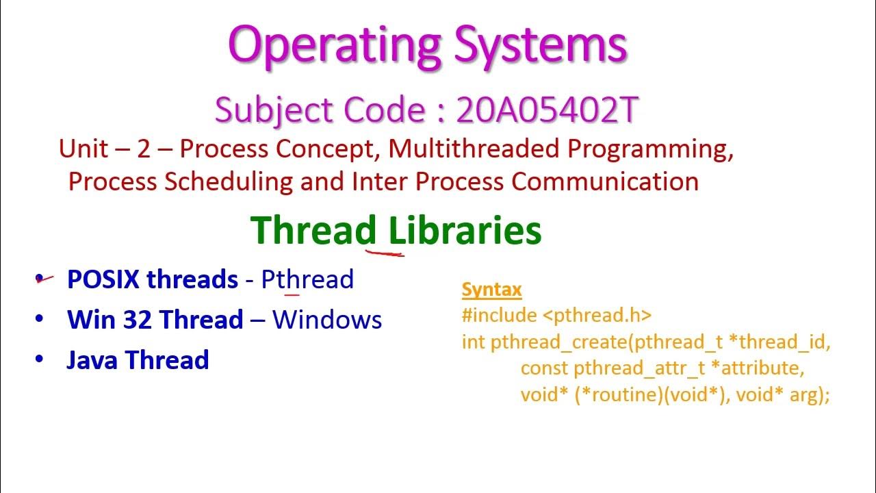 Thread Libraries Operating Systems 20a05402t Posix Threads Pthread Win 32 Thread Windows Java