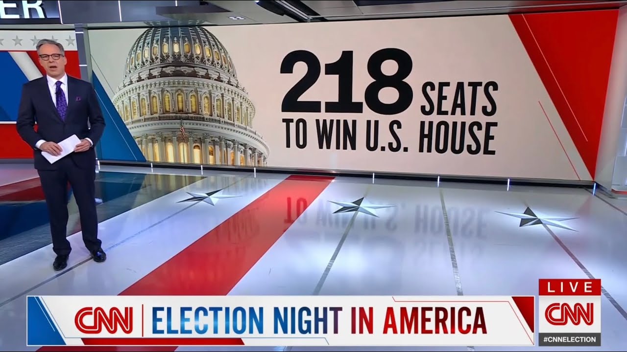 Election Night 2022 - All Network Intros (CNN, NBC, ABC, CBS, FOX ...