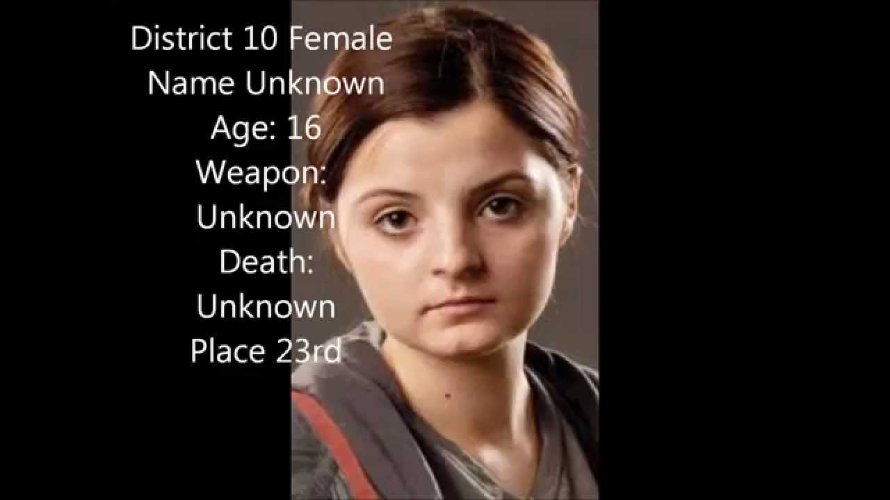 Info on the 74th Hunger Games Tributes - YouTube