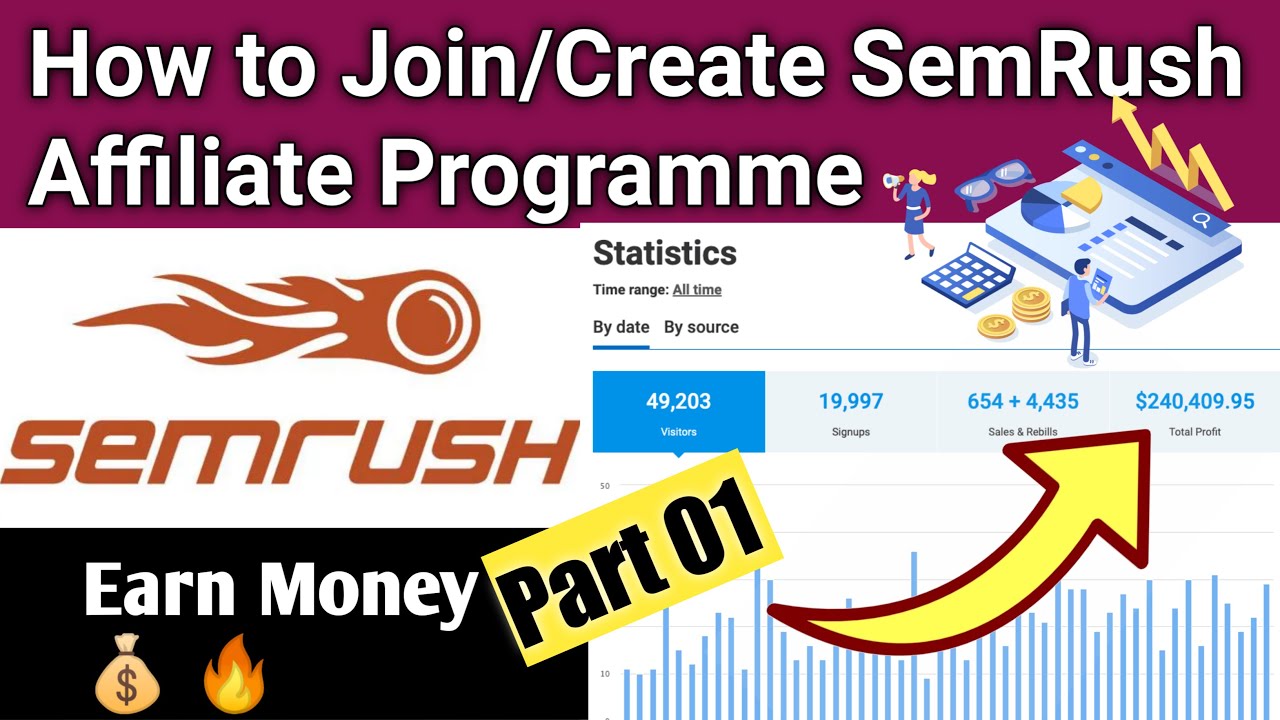 How to Join SemRush Affiliate Programme | How to Pramote SemRush ...