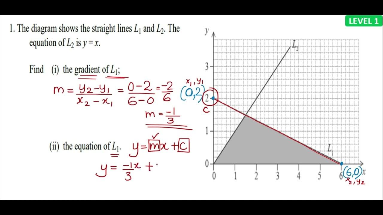Finding the Equation of Straight Lines y=mx+c #gradient - YouTube