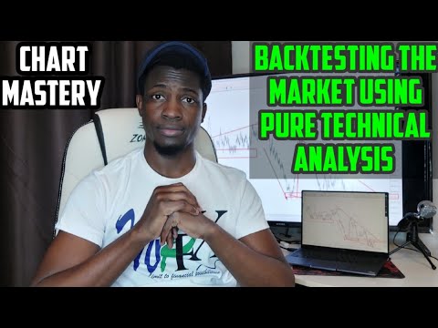 Backtesting the market using pure technical analysis EPISODE 1 | Chart ...