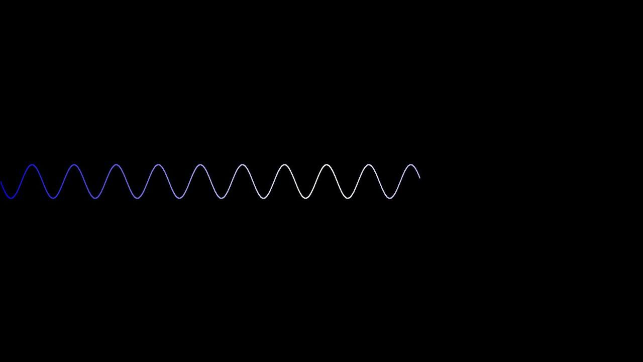 Sine Wave Animation from Python Script - YouTube