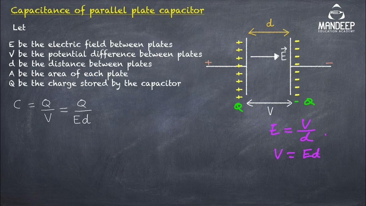 Capacitance Of A Parallel Plate Capacitor Derivation Class 12 Physics