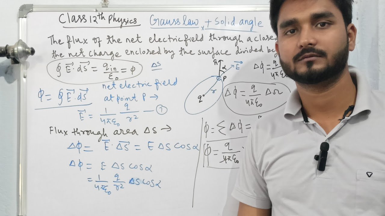 Gauss law statement and derivation||. concept of solid angle || lec 17 - YouTube