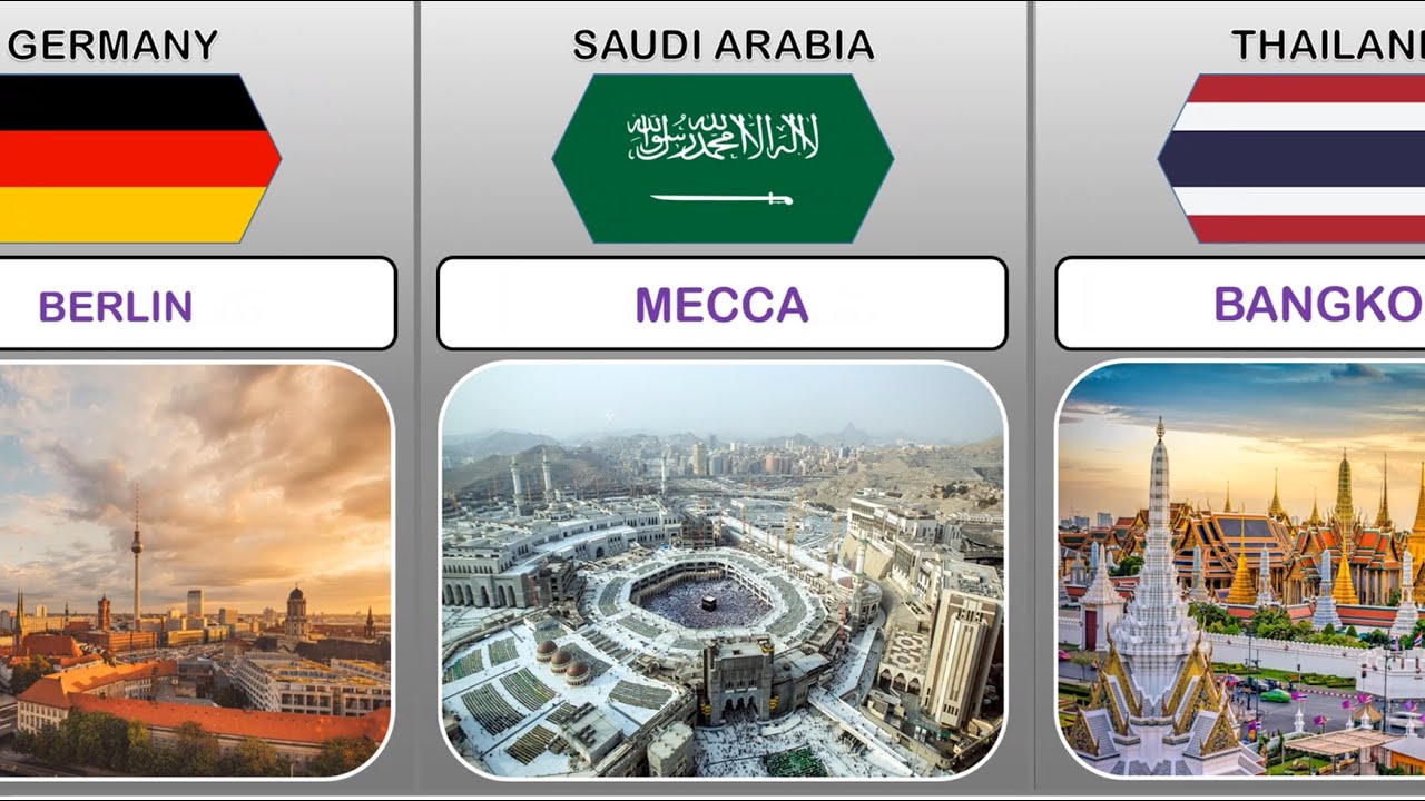 Most Beautiful and Attractive Places of Different Countries - YouTube