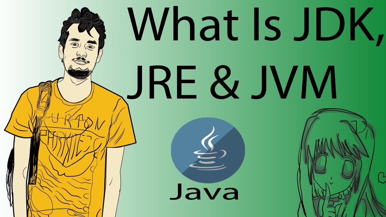 Java Bangla Tutorial 03 Jre Jvm And Jdk Youtube