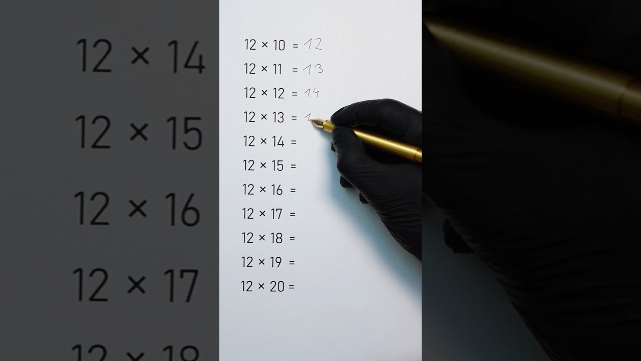 Multiplication cheatsheet x12 for school #maths #mathstricks # ...