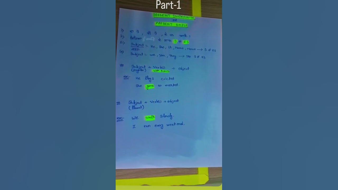 Present Indefinite/Simple Tense. - YouTube