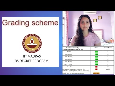 Complete Grading Scheme for Data science | IIT Madras | Aum&Asmi # ...