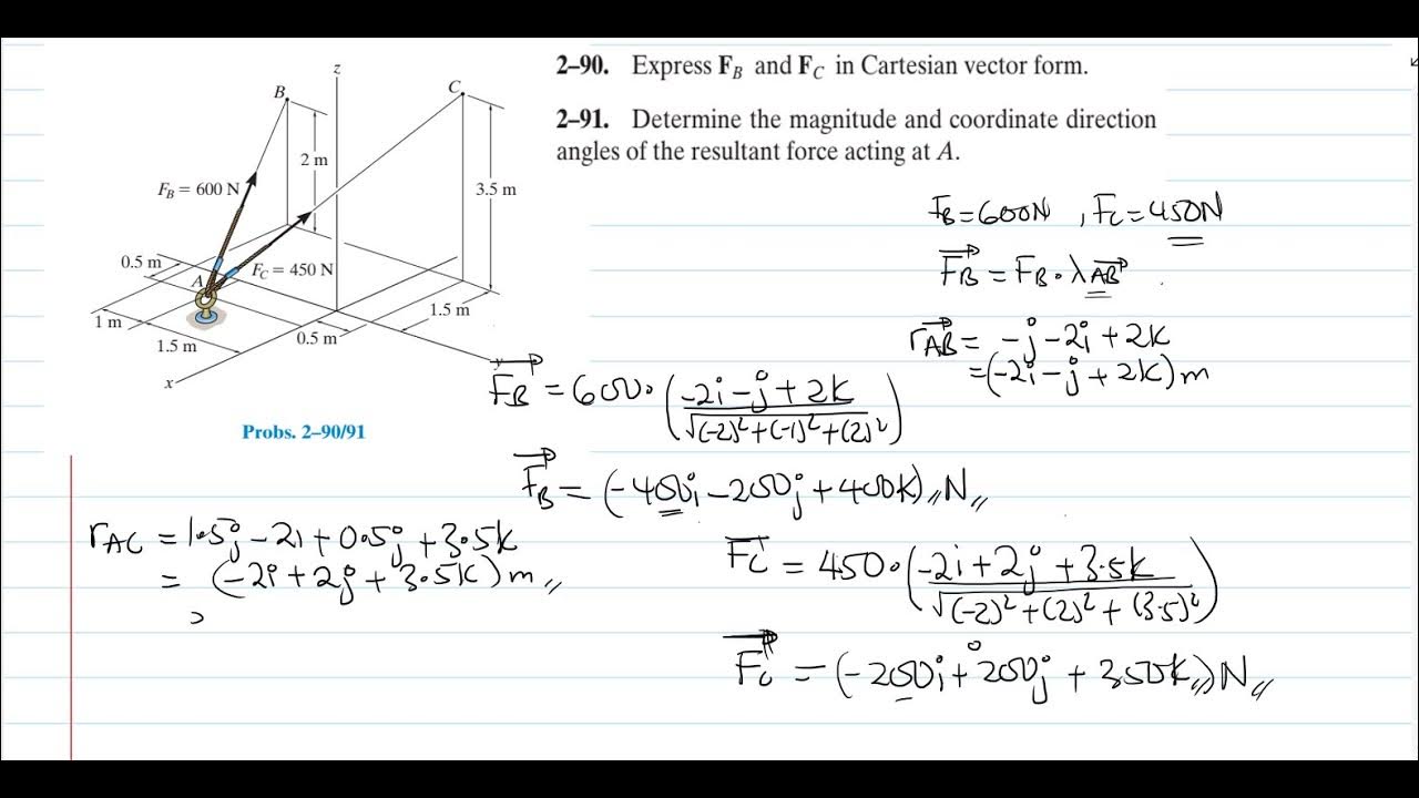 Forces in Space (3D) ; Problem 4 - YouTube