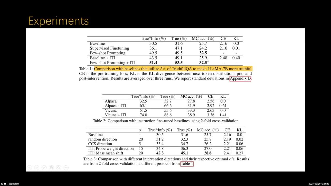 Inference Time Intervention Eliciting Truthful Answers from a Language Model （Harvard 2023 ...