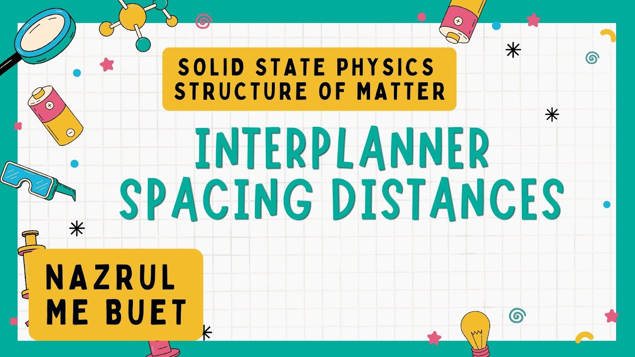 Inter Planer spacing distance . d100,d110,d111 for sc fcc and bcc ...
