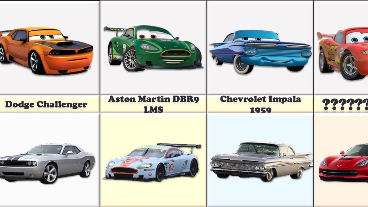 Cars but in Real Life (from cartoon) - YouTube