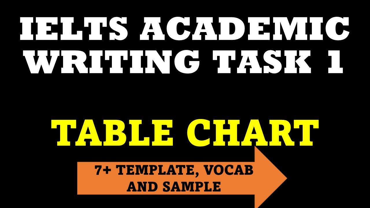 IELTS WRITING ACADEMIC TASK 1: TABLE CHART TEMPLATE, SAMPLE &VOCAB(7 ...