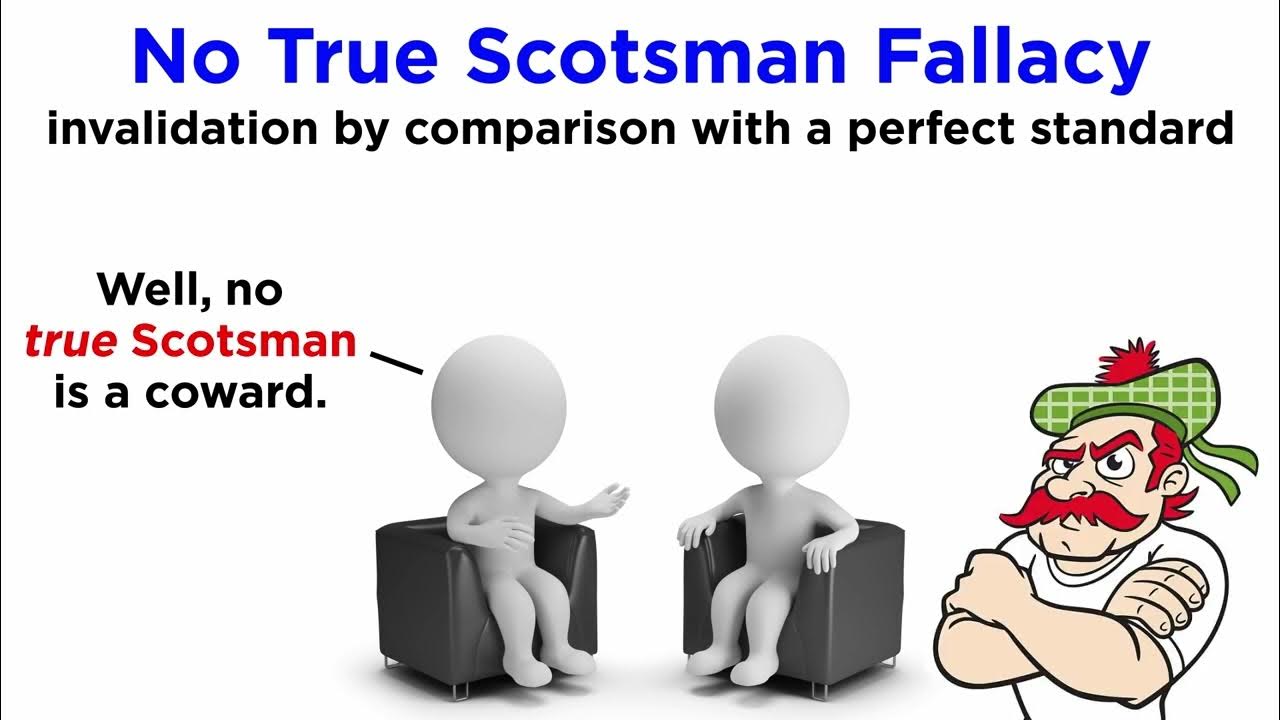 Logical Fallacies Part 2: Most Commonly Used Fallacies - YouTube