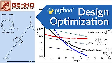 Optimization Techniques in Engineering - YouTube